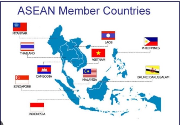 ASEAN-India and East-Asia summits - Optimize IAS
